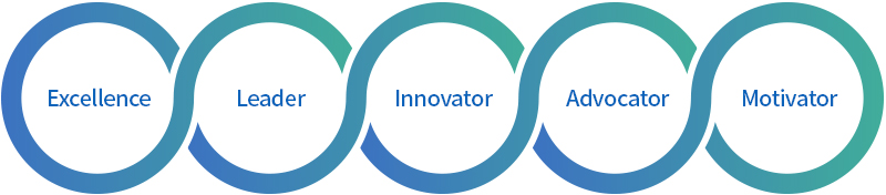 SEOUL NATIONAL UNIVERSITY HOSPITAL